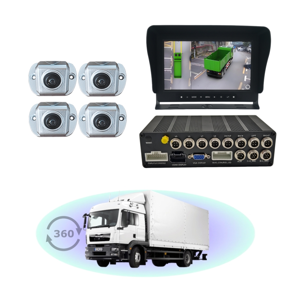 Sistem Kamera Truk Tugas Berat 3D Surround View 360 Derajat Deteksi ...